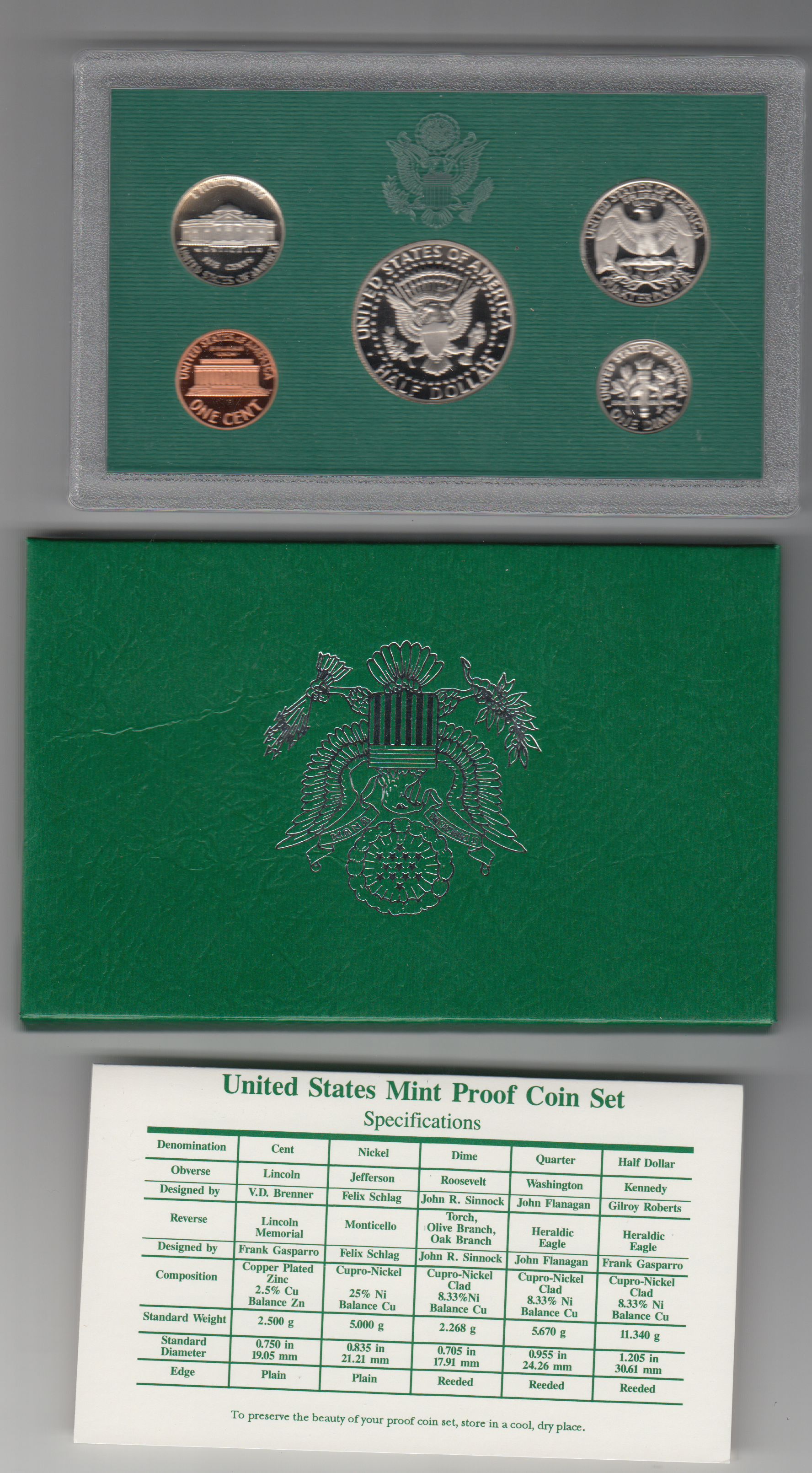 How much is 1995-s Proof Set (green box 5 coins) worth? | iGuide.net Price Report