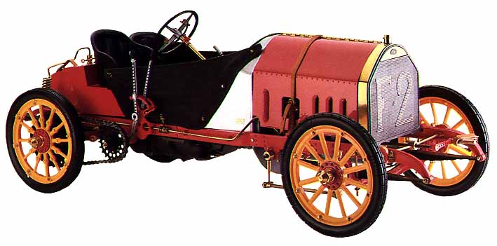 How much is 1907 Fiat F-2 Grand Prix (130 Horsepower) worth? | iGuide ...